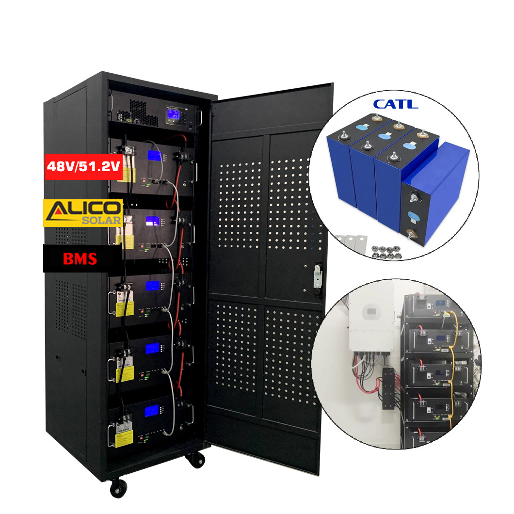 China 48V RACK MOUNTED LI-ION BATTERY LiFePO4 Battery factory and ...